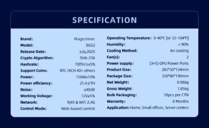 Magicminer BG02