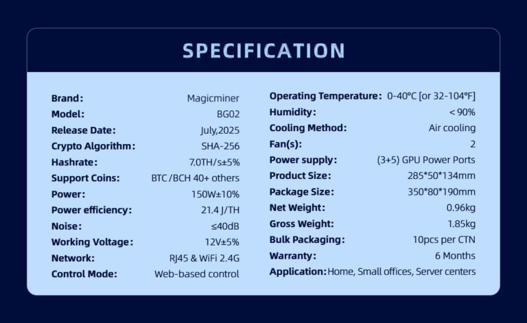 Magicminer BG02